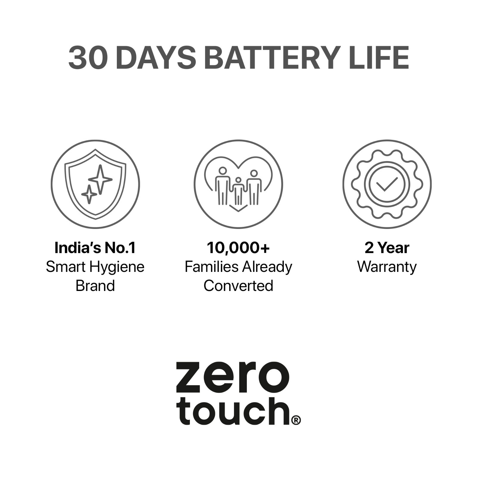 Portable Jet Spray, Strong Pressure, 210 ML, USB-C Rechargeable, 30 ...